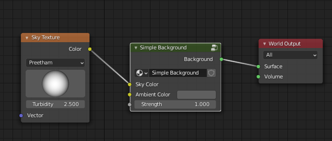 How to Achieve 90s Render look in Blender 2.8 · Render96/Render96Wiki Wiki · GitHub