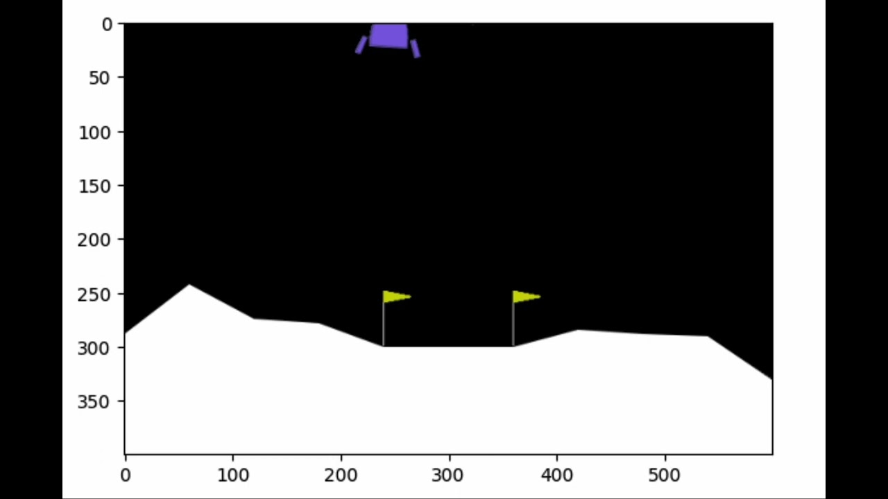 GitHub - andrejlukic/lunar-lander-ddqn: Solving Lunar Lander using deep reinforcement learning ...