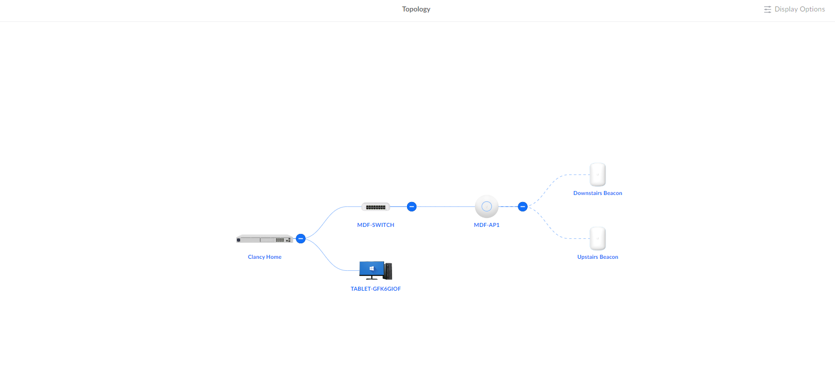 GitHub - seanmclancy1/Setup-a-Network-with-Ubiquiti-Equipment: Setup a Network with Ubiquiti ...