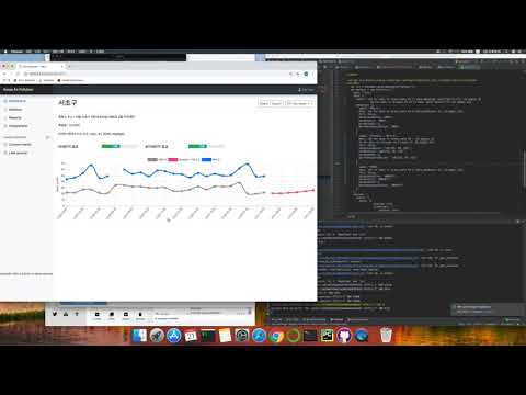 GitHub - yjucho1/air-pollution: django application - forecasting koare ...