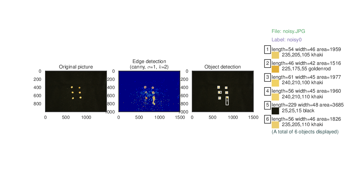 GRABSEEDS: How to tune accuracy · tanghaibao/jcvi Wiki · GitHub