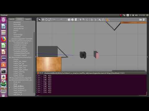 GitHub - srane96/D-Star-Lite-Implementation-on-Turtlebot3-Waffle-: Implementation of D*Lite ...