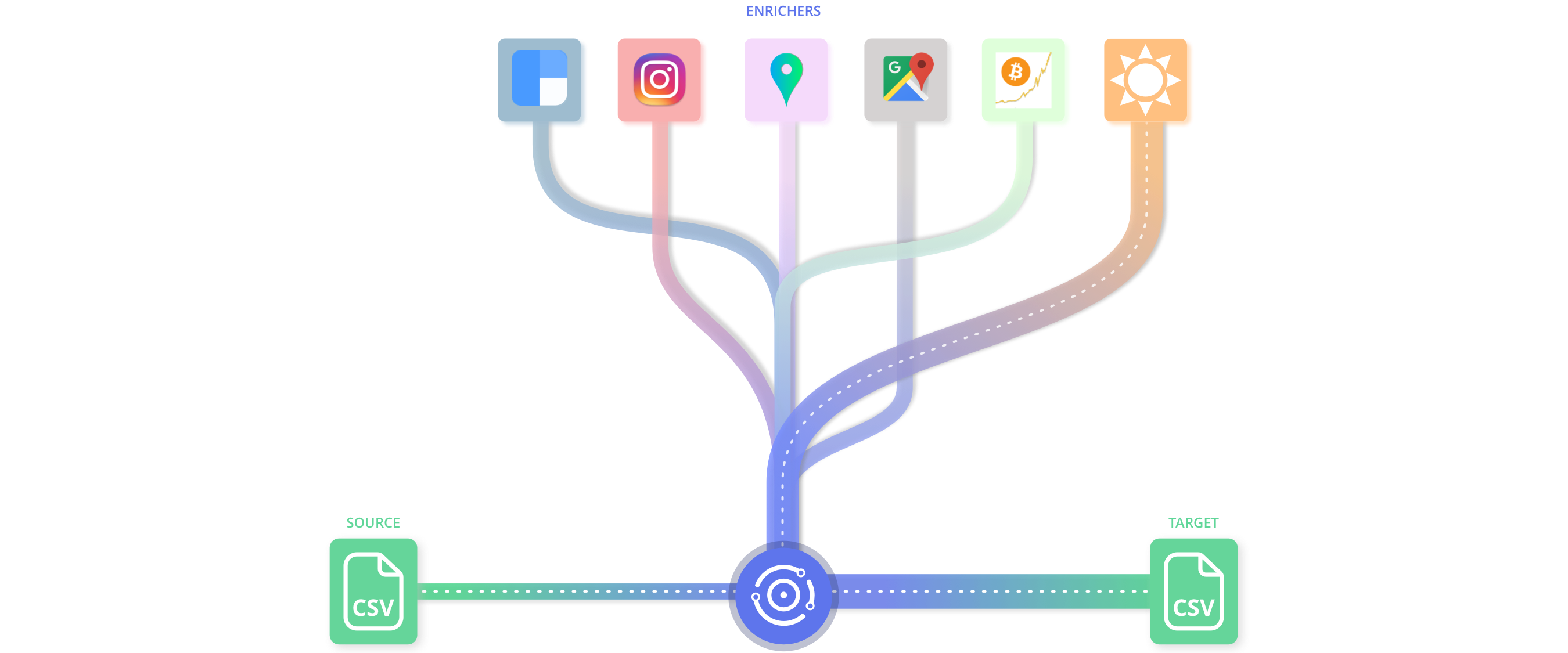 GitHub - midas-science/midas: midas is a framework that enables you to ...