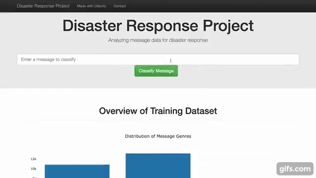 GitHub - yapyeetlin/Disaster-Response-Pipelines: This project is made as course fulfillment for ...