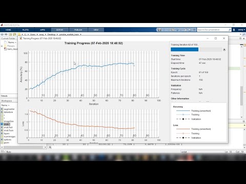 GitHub - seraj94ai/Convolutional-Neural-Network-MATLAB: Convolutional Neural Network - MATLAB