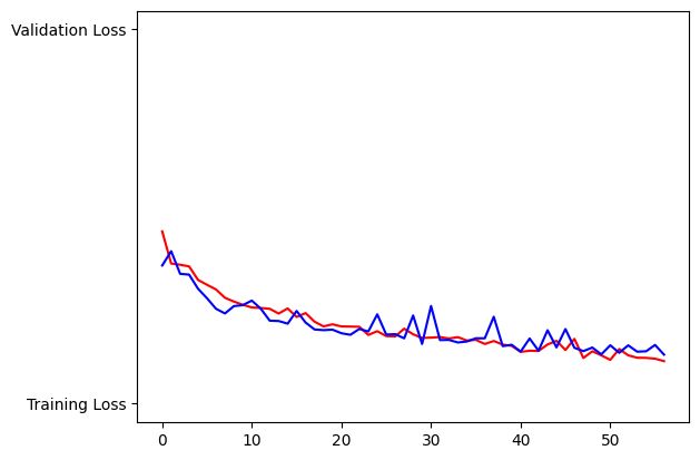 GitHub - C23-PR556-SkinMate/skinmate-machine-learning