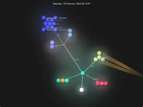 GitHub - esprit-grp/GameProject: Projet premier anne : video game en SDL 1.2