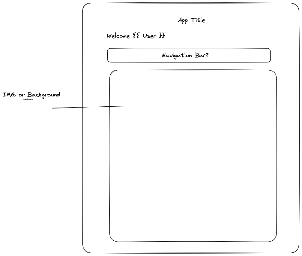 GitHub - howaboutdale/DnD_app: Dungeon and Dragons Sheet App