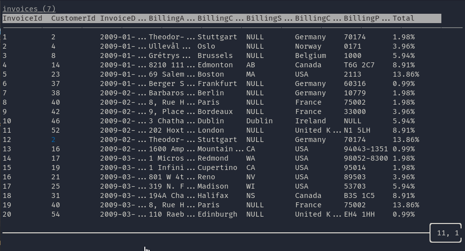 GitHub - isgasho/sqlite-tui: A TUI for viewing sqlite databases · GitHub