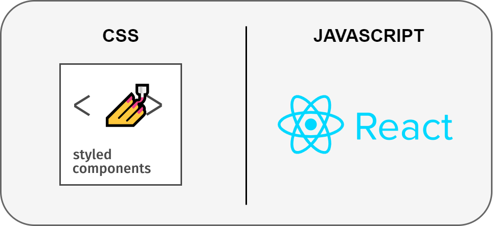 cookbook_java_fullstack/08_fundweb/00_introducao/01.md at main · conteudoGeneration/cookbook ...
