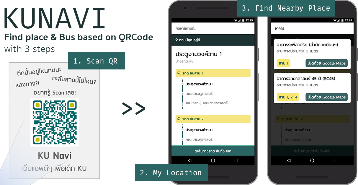 GitHub - chunrapeepat/ku-navi: Webapp that helps you find place & bus in KU based on QRCode.