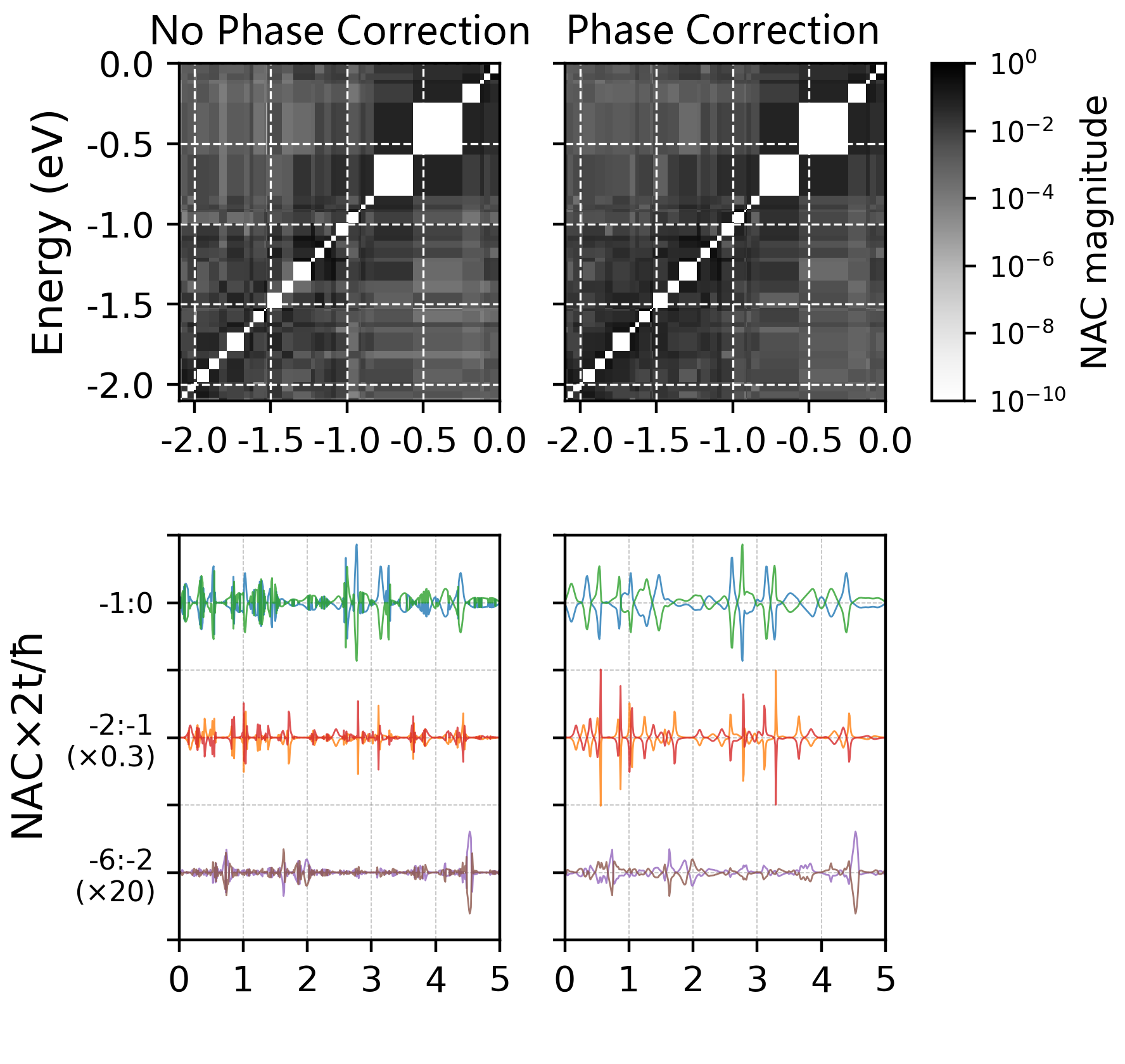 GitHub - vtzf/abacus-namd