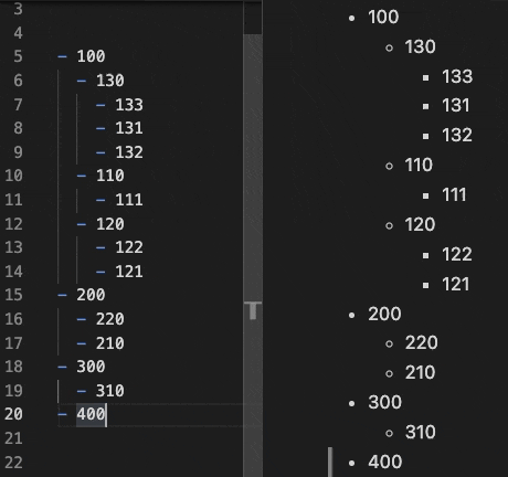 GitHub - johntao/markdown-outline-helper: A minimal markdown outline ...
