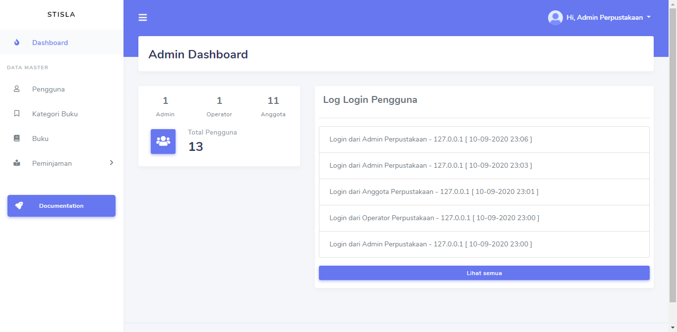 GitHub - mrizkimaulidan/perpusweb: Aplikasi peminjaman buku perpustakaan Framework Laravel 8
