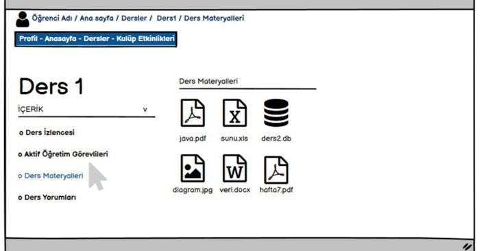GitHub - bilgetanriverdi/ogrenci_portali: Bilişim Sistemleri Analizi ve Tasarımı ders projesi ...