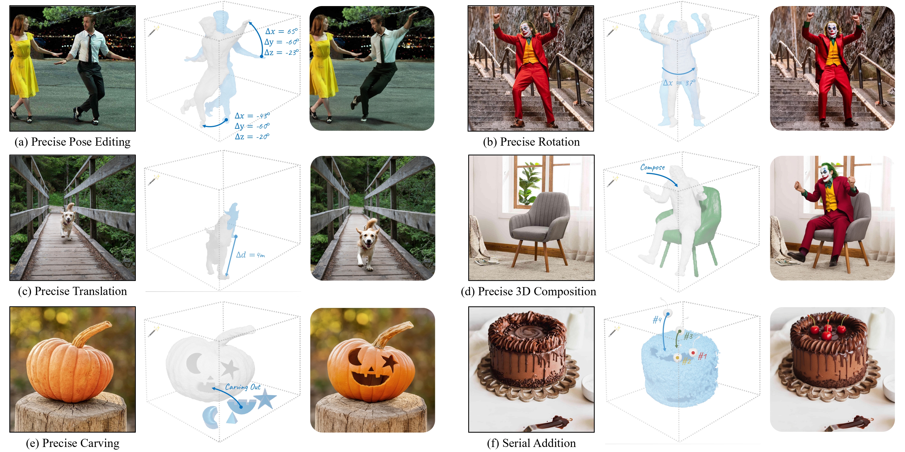 GitHub - vision-x-nyu/image-sculpting: Code release for Image Sculpting: Precise Object Editing ...