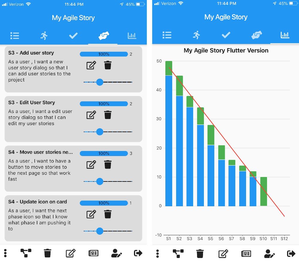 GitHub - JimmySoftLLC/my_agile_story_flutter_app: Mobile client for my ...