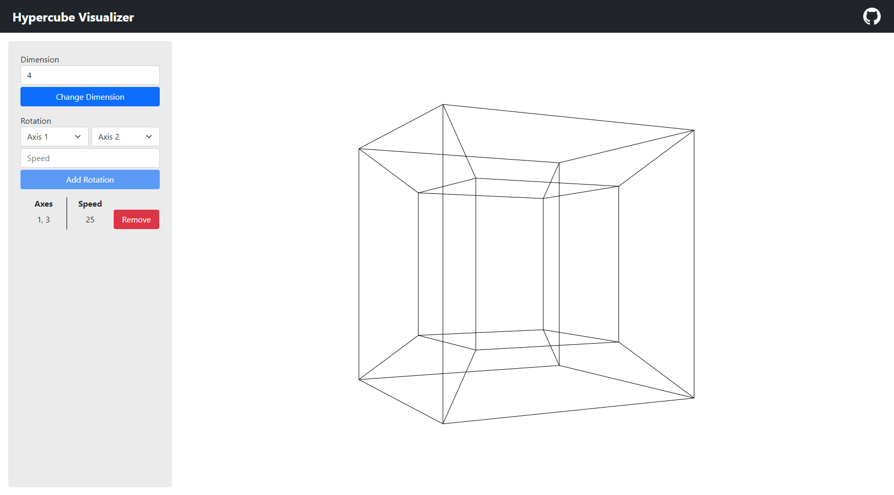 GitHub - BSmith156/Hypercube-Visualizer: Browser tool to visualize n-dimensional hypercubes and ...