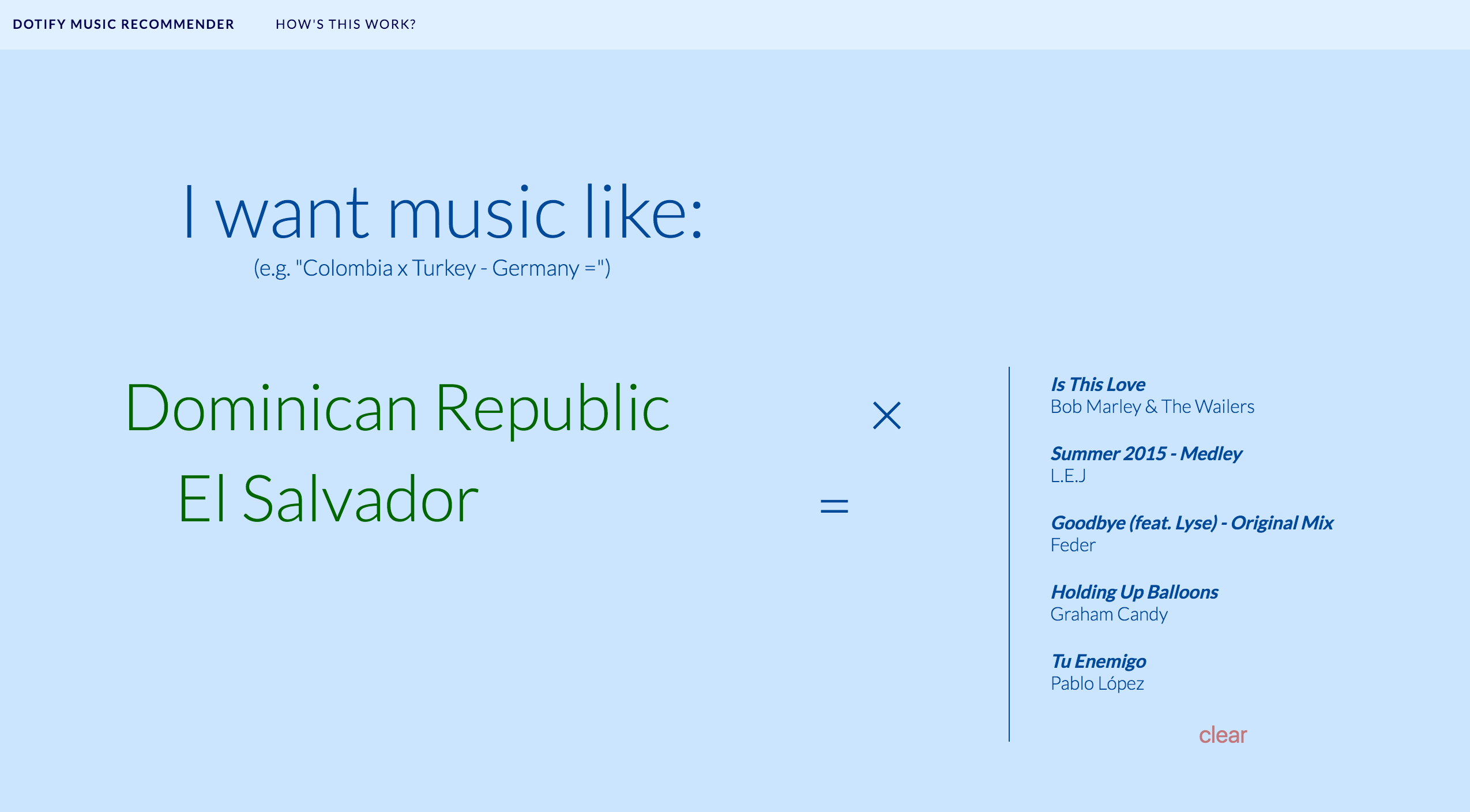 GitHub - cavaunpeu/dotify: A web application that recommends songs via "country arithmetic" and ...