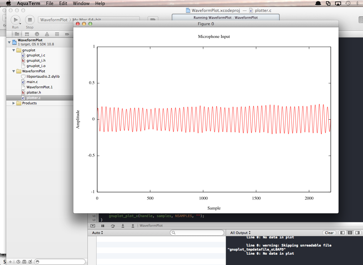 GitHub - hosackm/WaveformPlot: Plot audio waveforms recorded from ...