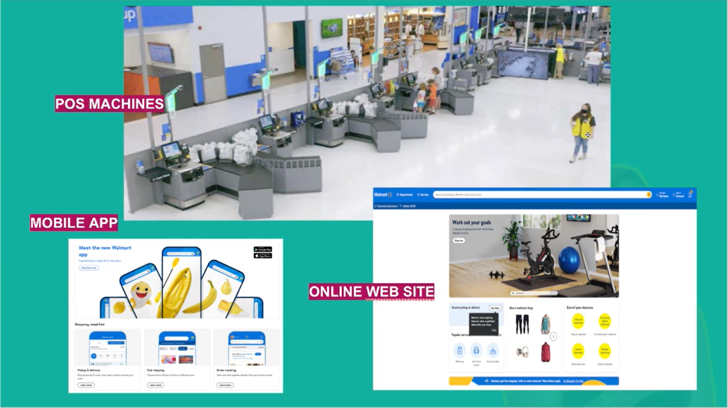 GitHub - jtorres2019/Sample-Test-Case-For-Walmart-POS-Machine