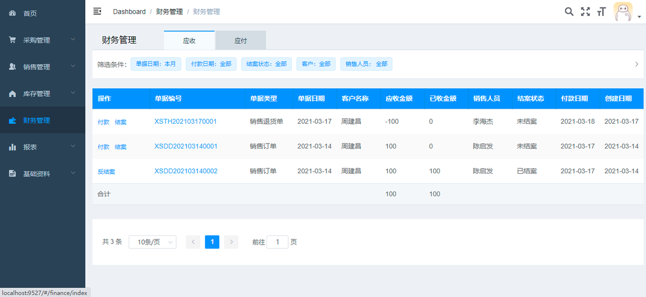 GitHub - holychen555/inventory: 进销存管理系统