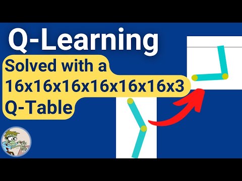 GitHub - johnnycode8/gym_solutions: Collection of Python code that solves the Gymnasium ...