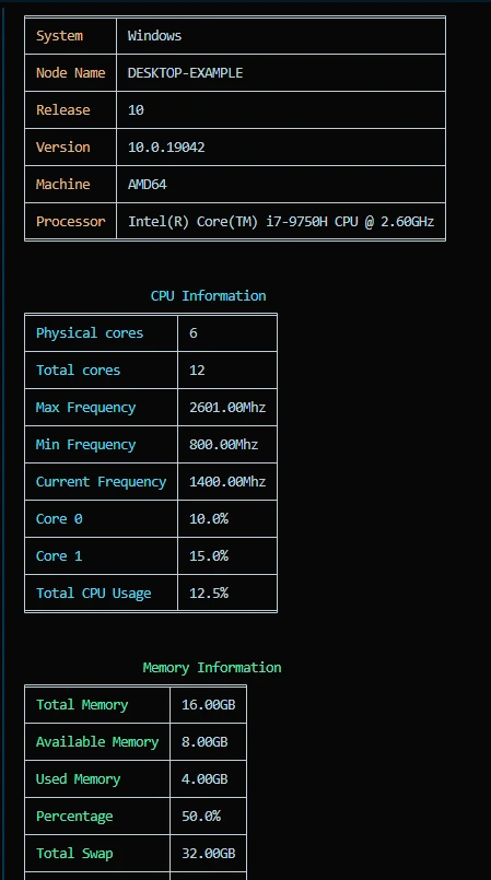 GitHub - Pranjol-Dev/python-system-monitor: "Python script to display detailed system ...