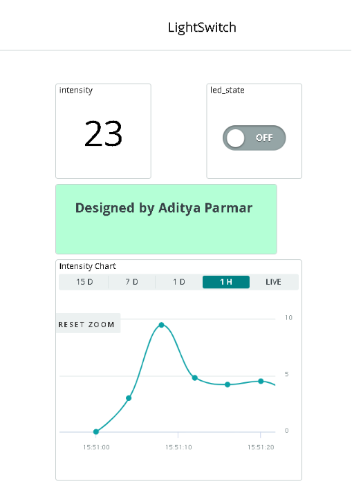 GitHub - XQuestCode/Arduino-IoT-IntensitySensor: Demonstration of IoT ...