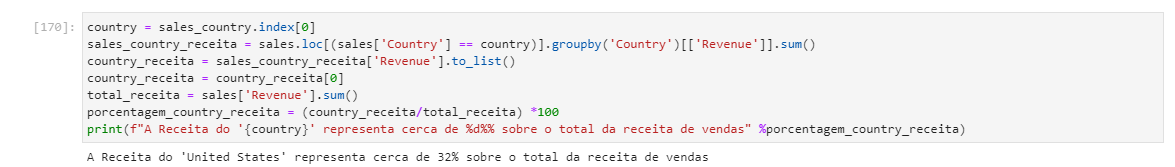 GitHub - Pinheiro-dataset/sales-analysis: Neste projeto adoto uma ...