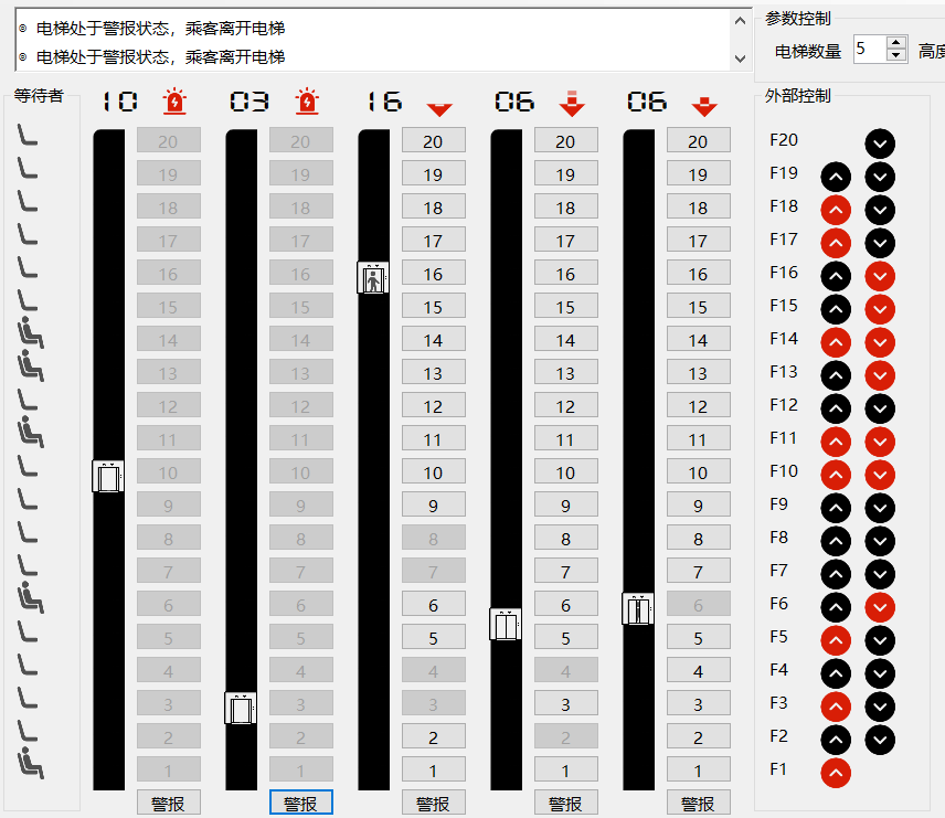 GitHub - wangwangwang23333/OS_Elevator: 操作系统进程管理项目之电梯调度，写的比较简单