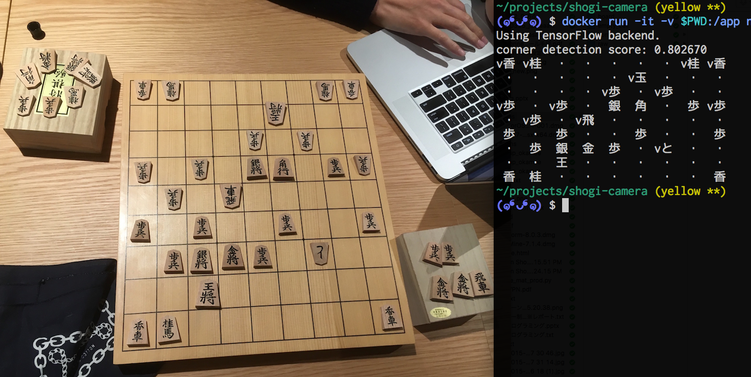 GitHub - na-o-ys/shogi-camera