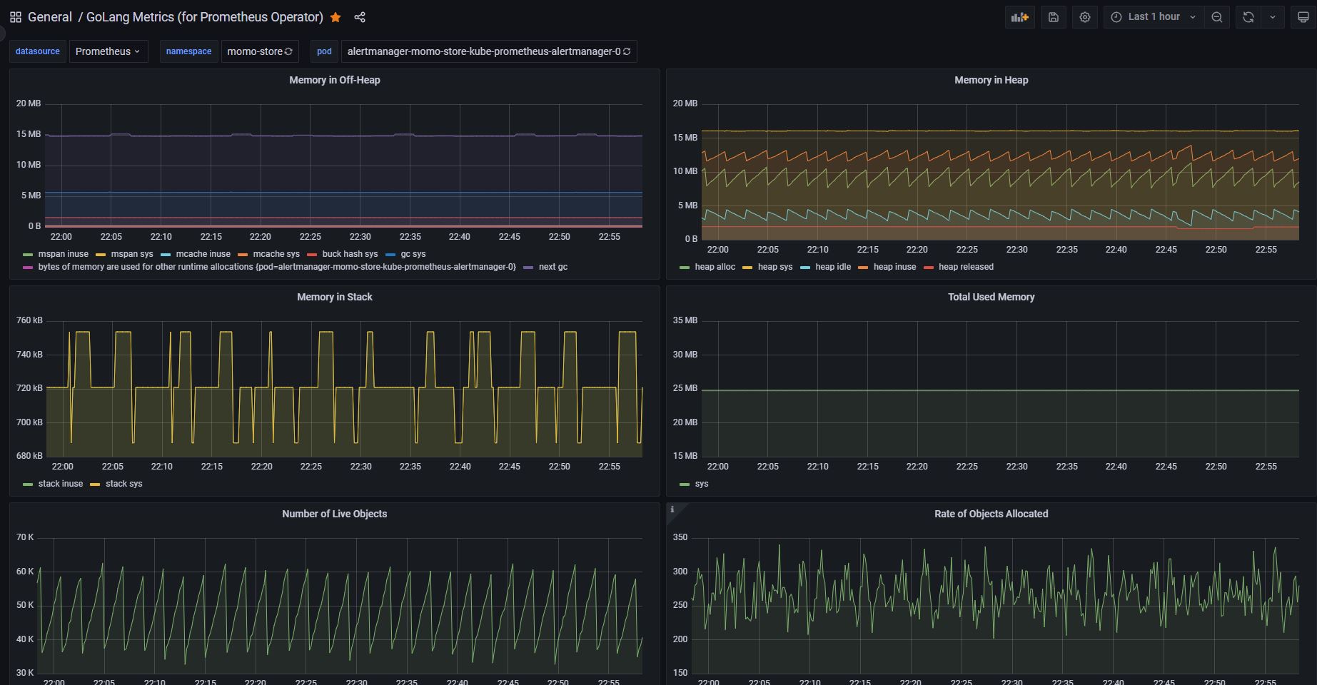 GitHub - ckaytev/momo-store: Дипломный проект с курса по DevOps на Яндекс Практикум (import from ...