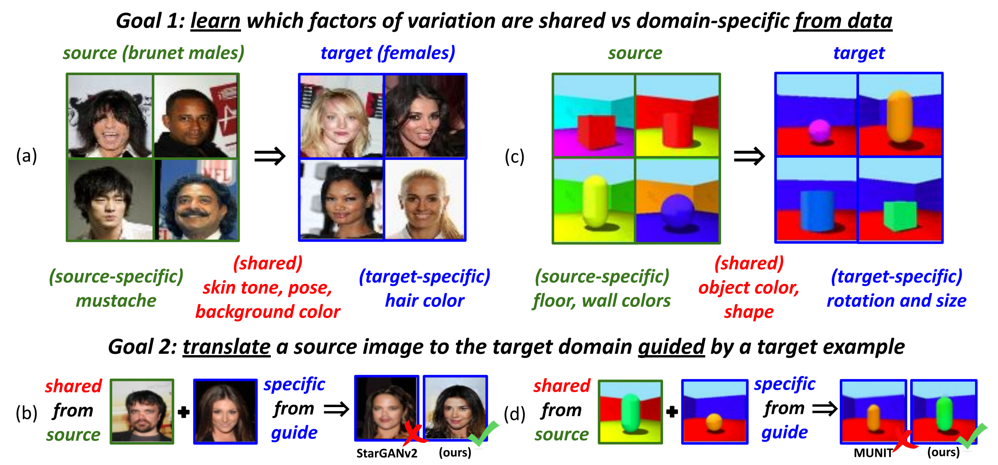 GitHub - MInner/rift