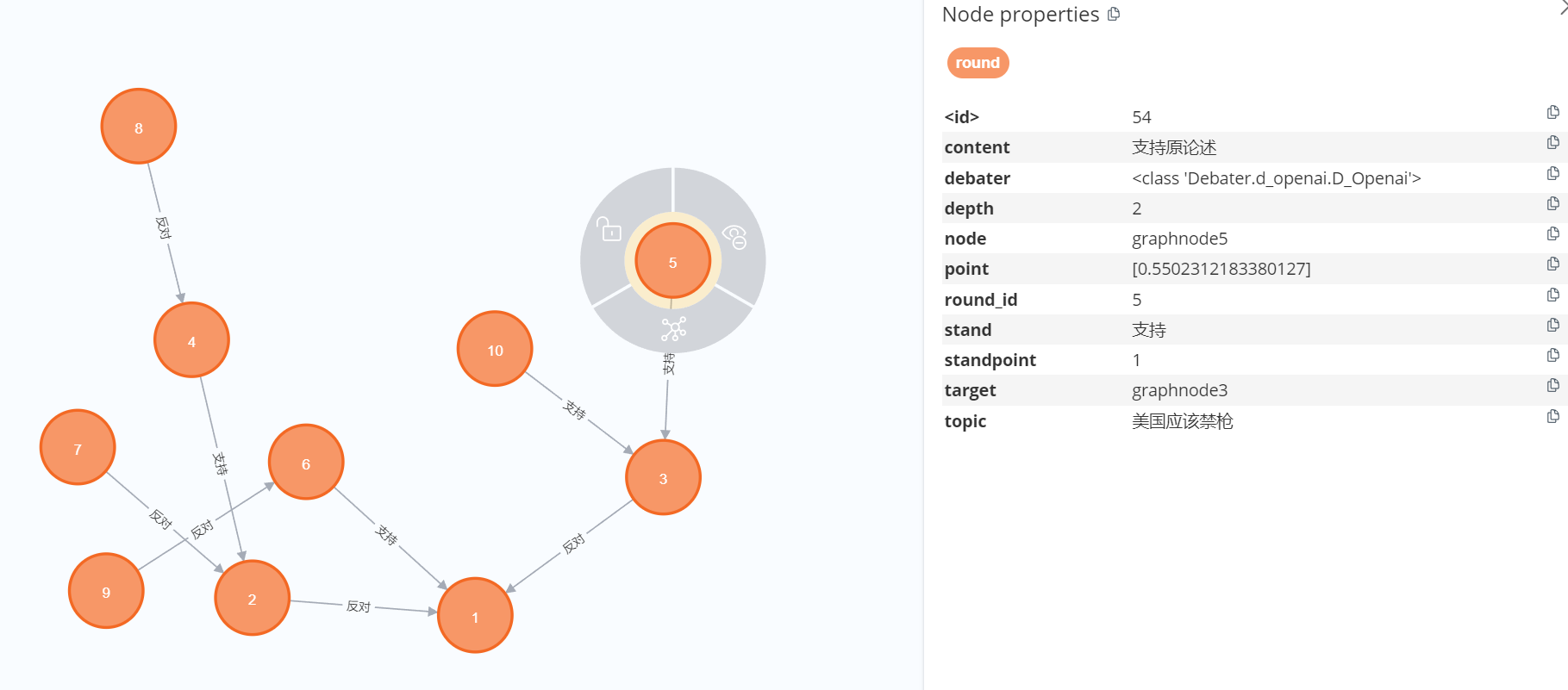 GitHub - KashiwaByte/debate-of-thoughts: Debate of Thoughts: a plug-and-play module to improve ...