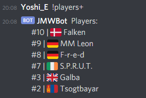 GitHub - Yoshi-E/ArmaRconDiscordBot: Discord Bot to connect to an arma server using BEC and Rcon