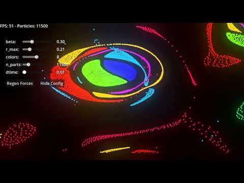 GitHub - fabric-of-tetrahedron/particle-life-gdscript-glsl: A particle ...