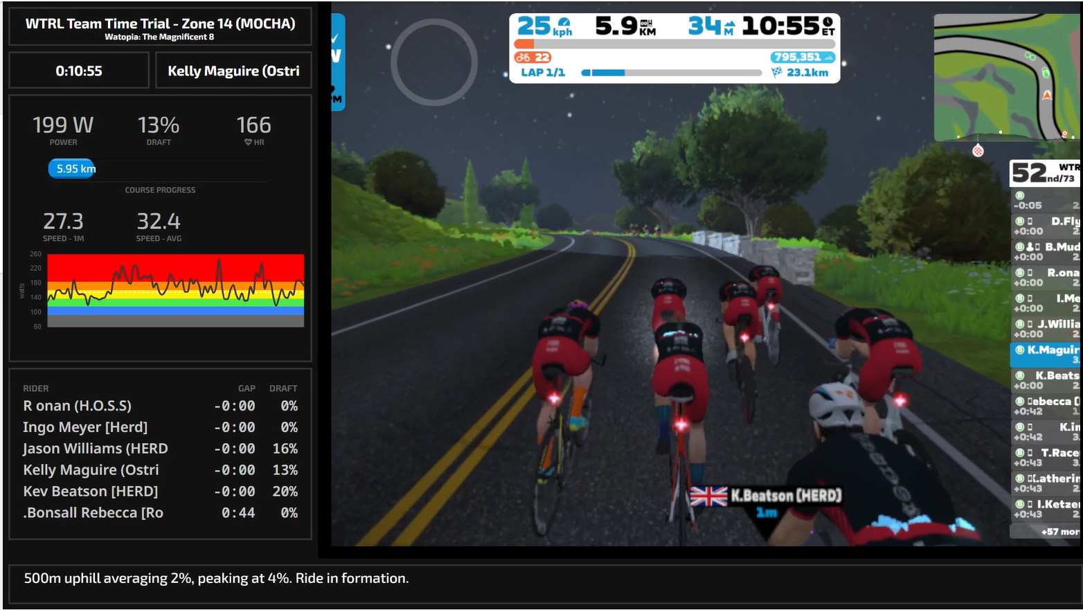 GitHub - kellbot/OBS-Sauce