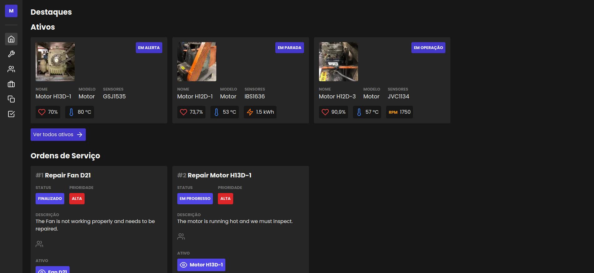 GitHub - fscharf/manager-dashboard