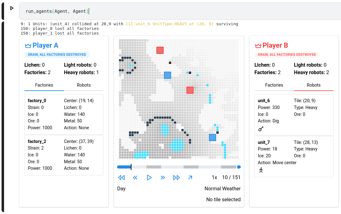 GitHub - jmerle/lux-eye-2022: Lux AI 2022 Beta episode visualizer