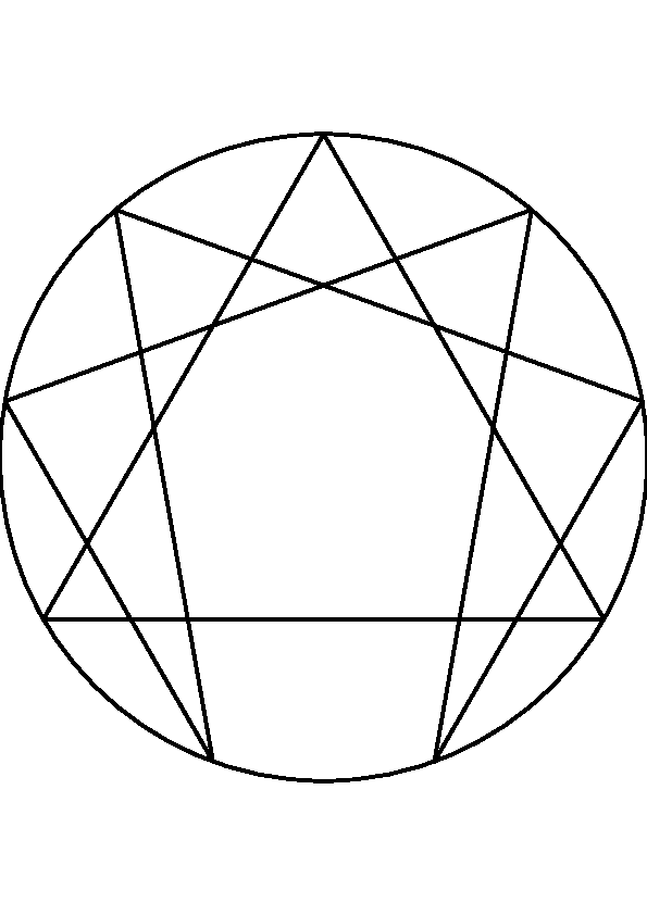 GitHub - fifth-postulate/enneagram: Sources for the symbol associated with enneagram of personality