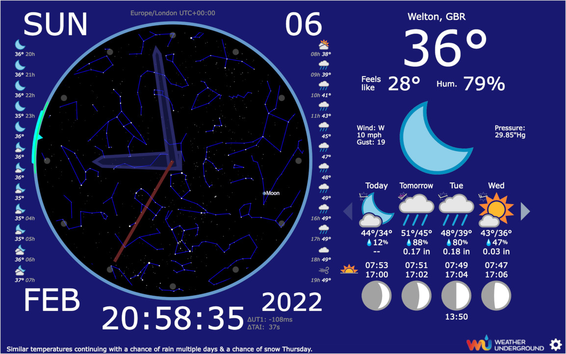 GitHub - kshetline/aw-clock: Astronomy/weather clock