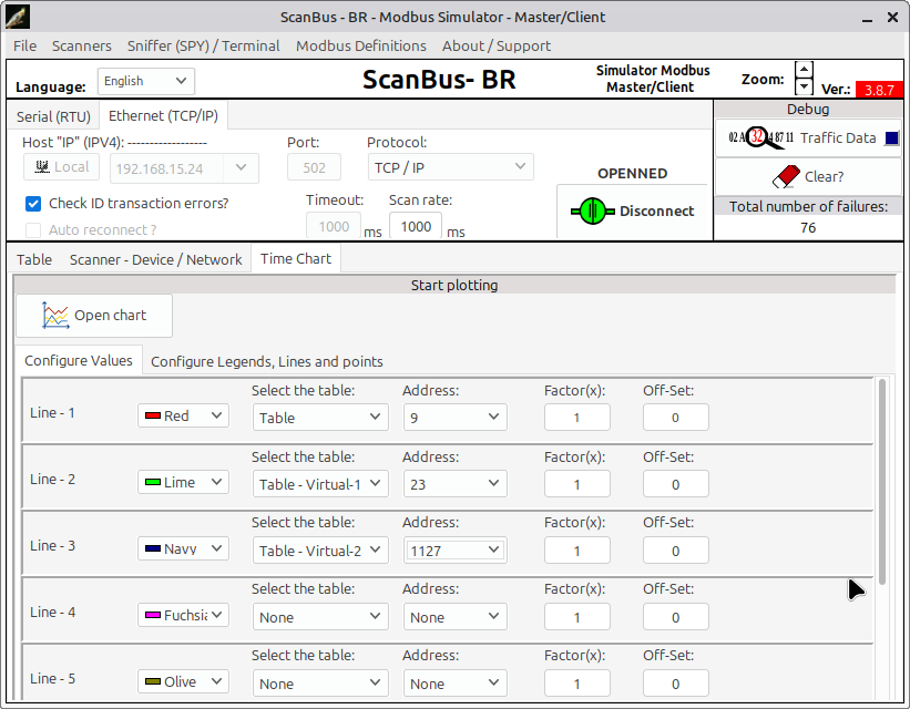 GitHub - ortegahernandes/ScanBus-BR-Simulator-Modbus: ScanBus-BR - Modbus Simulator (Master ...