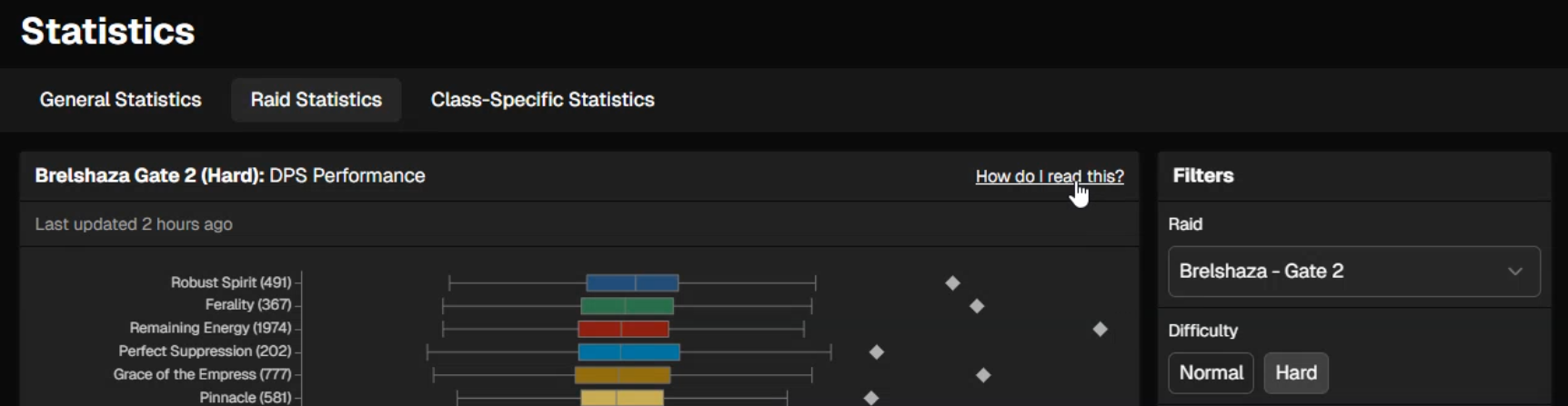Releases · snoww/loa-logs · GitHub