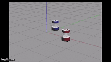 GitHub - ritwikrohan/RobotParade: Leader-follower multi-robot ...