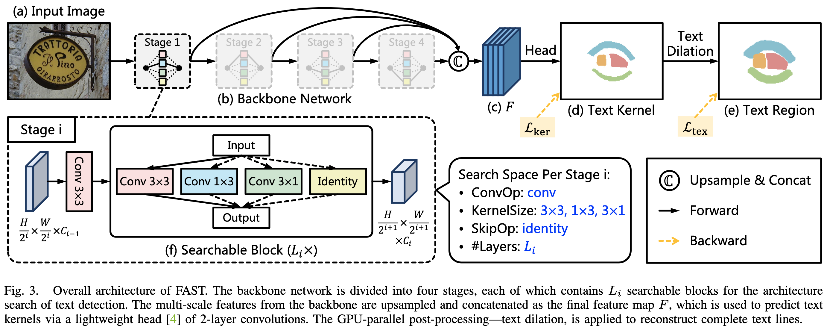 transformers/docs/source/en/model_doc/textnet.md at main · huggingface/transformers · GitHub