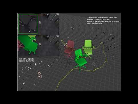 Background and History · ucla-vision/xivo Wiki · GitHub