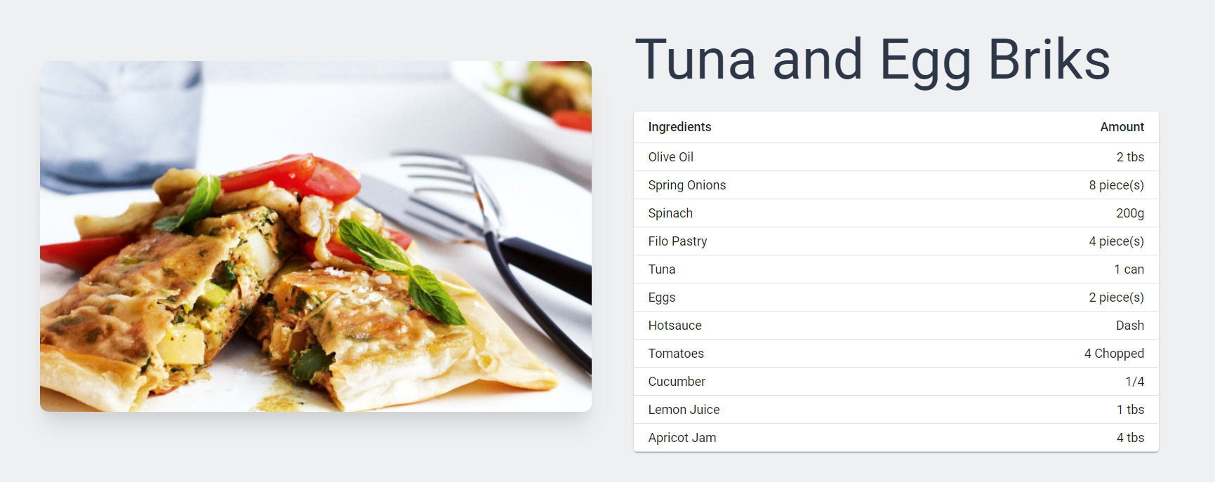 GitHub - heytulsiprasad/foodies: A food recipes app to show your ...