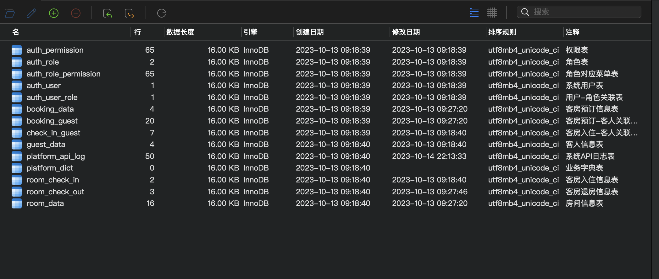 GitHub - skywalking-pro/hotel-platorm-main: 该酒店管理系统适用于各类酒店管理，用于提高酒店内部工作效率。主要是针对酒店内部工作人员即管理员和酒店普通 ...