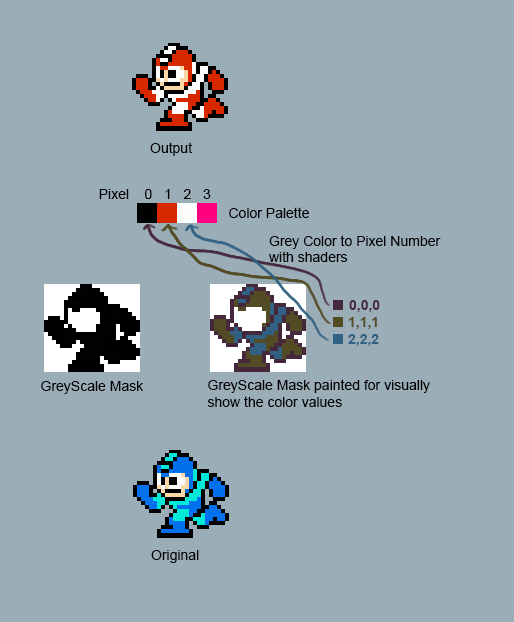 Different visual shader outputs between two GPUS · Issue #4316 · godotengine/godot · GitHub